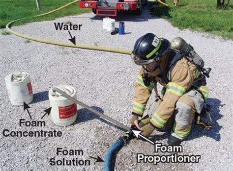 Extinguishing An Ignitable Liquid Fire Flashcards Quizlet