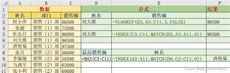 【excel】vlookup，indexmatch查找函数index 横向纵向查找 Csdn博客