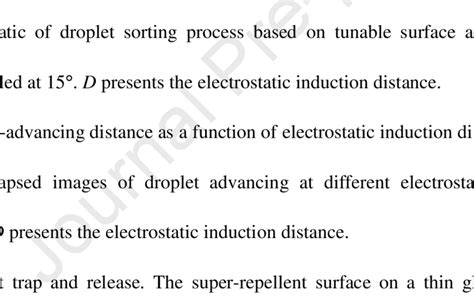 Droplet Sorting And Manipulation Download Scientific Diagram