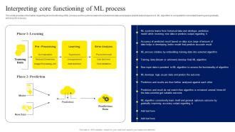 Interpreting Core Functioning Of ML Process ChatGPT OpenAI Conversation