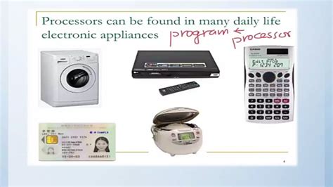 Computer Architecture Design Cad Ppt