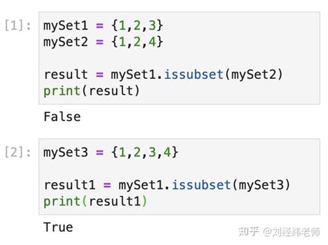【小白从小学python、c、java】 【python 计算机等级考试二级】 Python中集合的子集判断 Myset1issubset