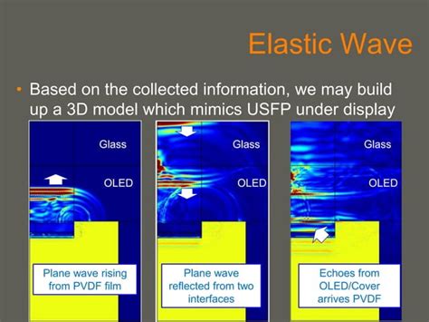 Usfp Ultrasonic Fingerprint Scanner Ppt