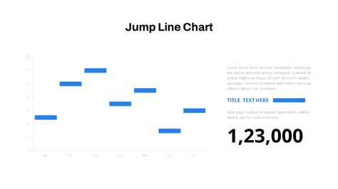 Jump Line Chart Powerpoint Template Slidebazaar