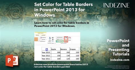 Set Color For Table Borders In Powerpoint 2013 For Windows