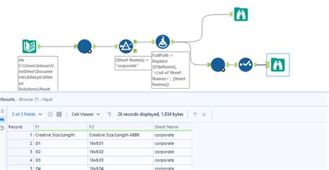 Solved Combining Specific Sheets Same Name In Different Alteryx