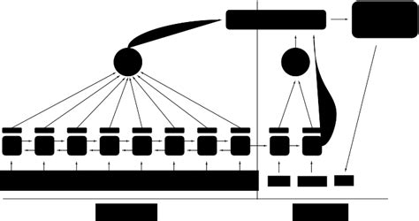 A Deep Reinforced Model For Abstractive Summarization Salesforce