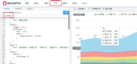 在react项目中使用echarts It小姐姐 博客园
