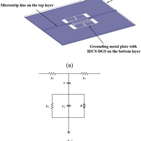 Dimension Parameters Of Interdigital‐capacitor‐shaped Defected Ground Download Scientific