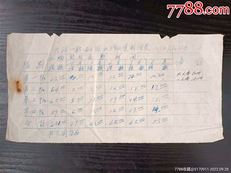 1957年诸暨县大溪一社各小队认购公债明细表证书波罗的店【7788收藏收藏热线】