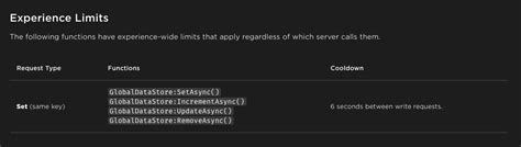 Data Store Set Same Key Limits Scripting Support Developer Forum Roblox