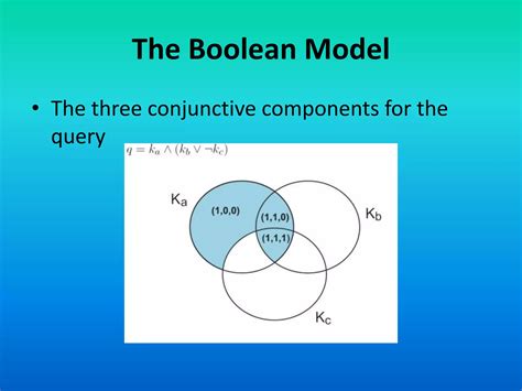 information retrieval 7 boolean model pptx