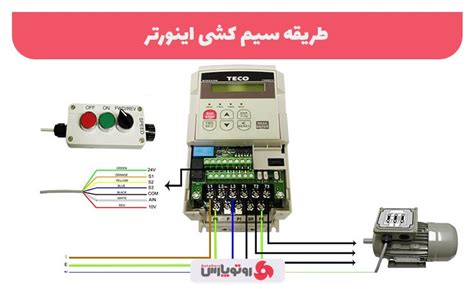 راه اندازی و نصب اینورتر سه فاز و تک فاز راه اندازی موتور سه فاز با