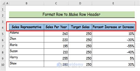 How To Make A Row Header In Excel 4 Easy Ways Exceldemy