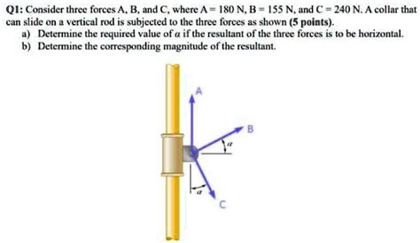 Q1 Consider Three Forces A B And C Where A 180 N B 155 N And C 240 N A Collar That