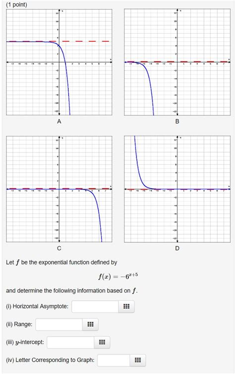 solved 1 point let f be the exponential function defined