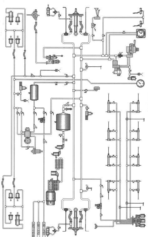 Типы пневматических тормозов