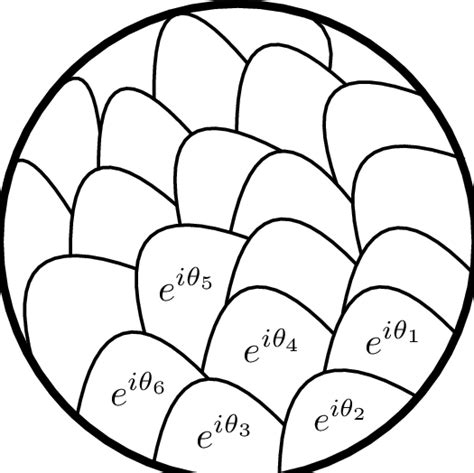 The Moyal Map Associates A Unitary Matrix To A Collection Of N Phases