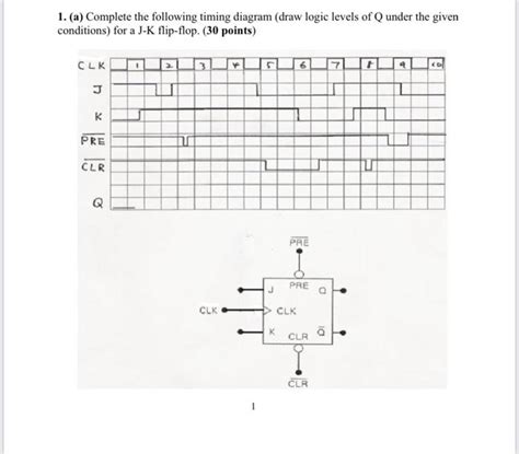 Solved A Complete The Following Timing Diagram Draw Chegg