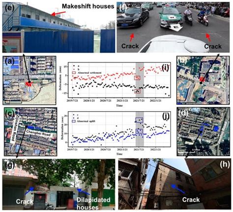 Identification Of Surface Deformation Sensitive Features Under Extreme Rainfall Conditions In