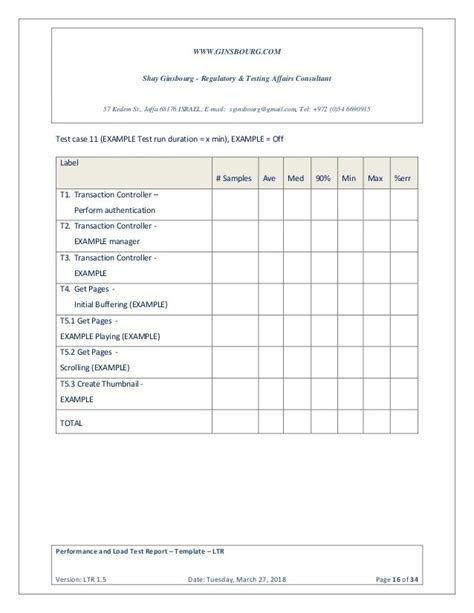 performance test report template