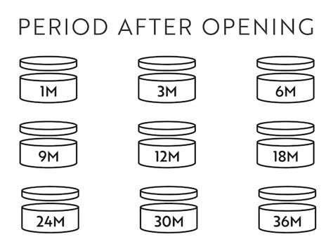 아이콘 세트를 연 후 기간 프리미엄 벡터