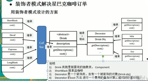 java常用8种 设计模式 java八大设计模式 csdn博客
