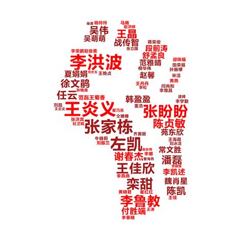 Python词云调整字体颜色方法python词云字体颜色 Csdn博客