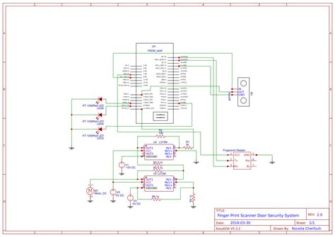 Hot End Breakout Pcba Resources EasyEDA Hot End Breakout Pcba Resources EasyEDA