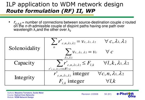 Ppt Optical Core Networks Wdm Network Design Powerpoint Presentation Id 5202902