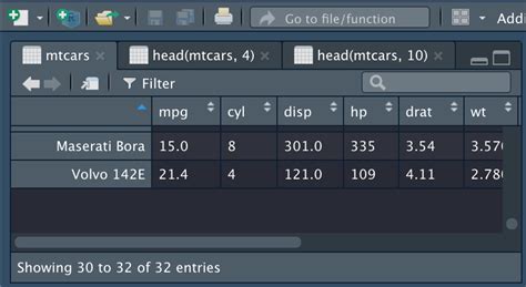 Column Names Row Includes In Data Viewer Row Count · Issue 3465