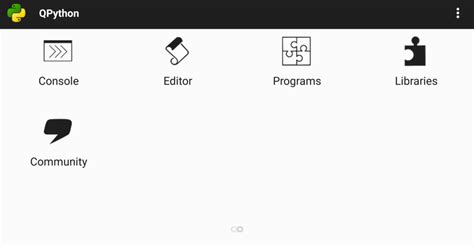 Powerful Automation Hacks For Android Using Tasker Ifttt Qpython