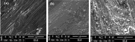 Microscopic Worn Morphologies Of Mg Hybrid Composites A Sp2 B Sp3 And