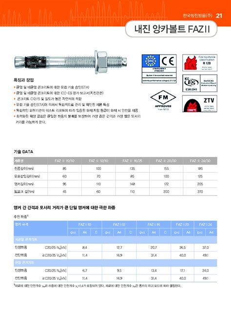 Products 내진 앙카볼트 Fazii