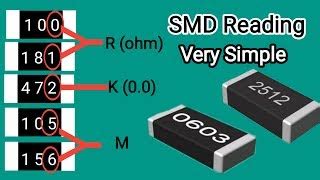 SMD Resistor Codes Calculate Smd Resistor Code Simple M Doovi
