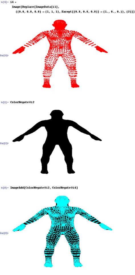 Matlab How To Fill Empty Parts Of A Projected Image Stack Overflow