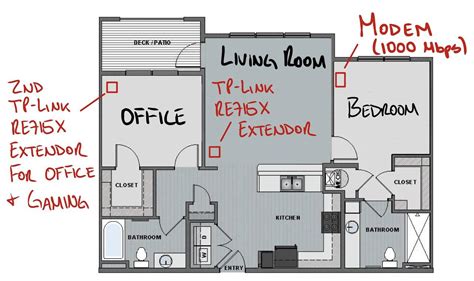 WiFi News And Happenings