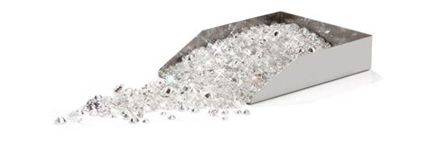 rijiyagems gradingsystem