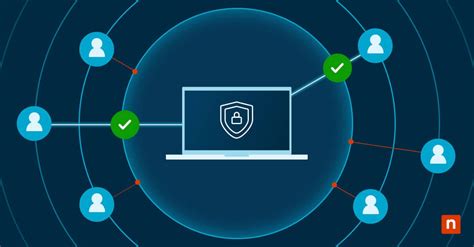 Add Project Display Context Menu In Windows 10 Ninjaone
