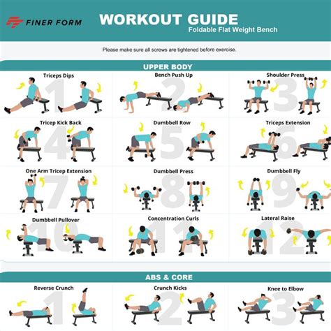 parts of exercise