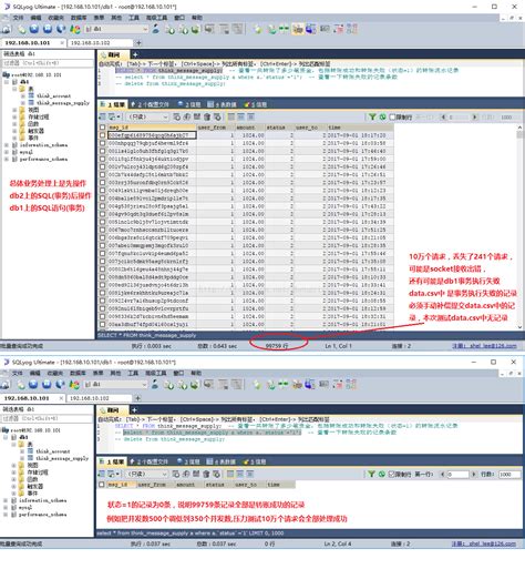 跨数据库分布式实时事务 基于rabbitmq实时消息队列服务实现 clicking get message s will