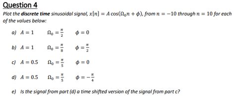 Solved Plot The Discrete Time Sinusoidal Signal