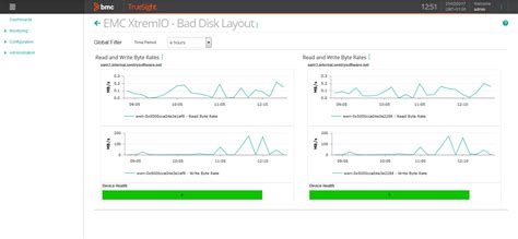emc xtremio km sentry software