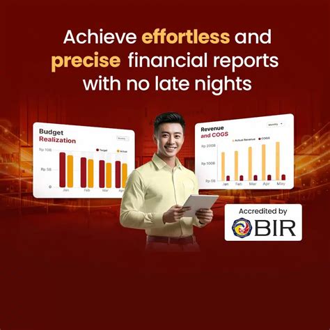 What Is A Proforma Invoice How To Use It And Examples