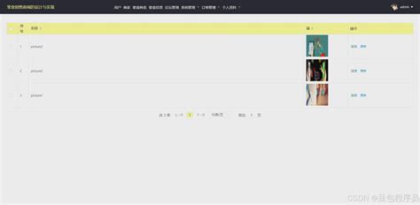 Vue基于nodejs零食销售商城的设计与实现 2407e Csdn博客
