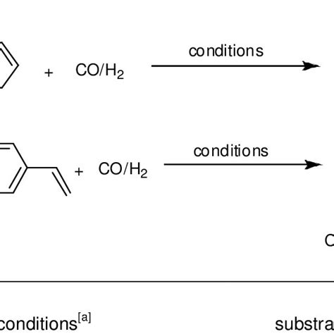 Room Temperature Sequential Hydroformylationenantioselective Aldol