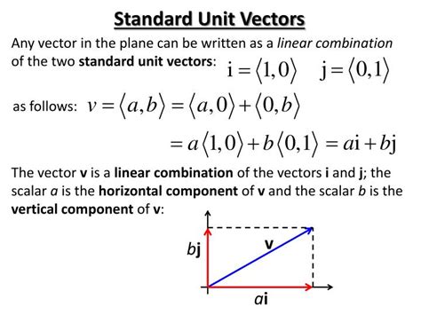 Ppt Vector Valued Functions Powerpoint Presentation Id2465345
