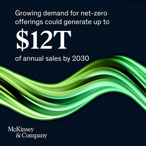 parry singh pmp mba on linkedin artificialintelligence machinelearning datascience…