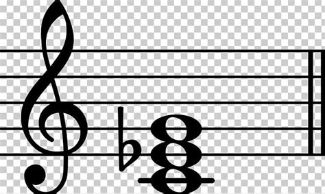 C Minor Triad Bass Clef