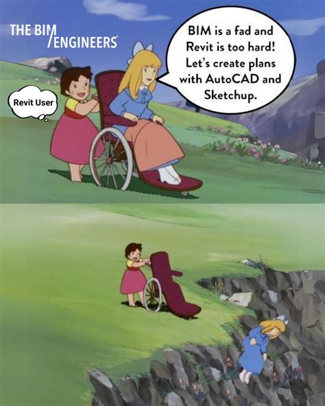 the bim engineers on linkedin bim revit autocad sketchup memes